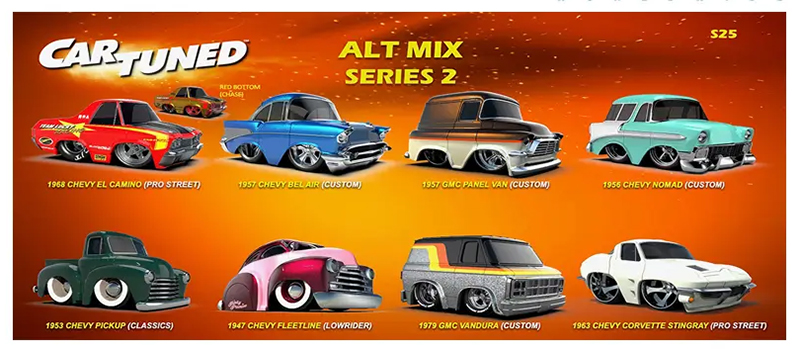 www.1stopdiecast.com